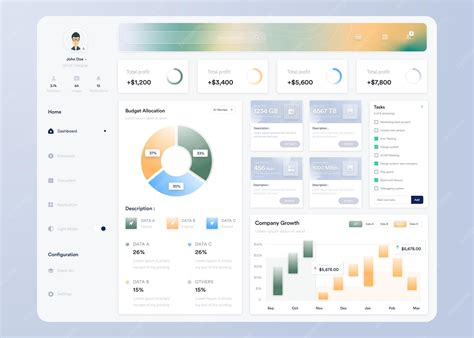 그래프 차트 및 다이어그램이 포함된 인포그래픽 대시보드 Ui Ux 디자인 버스용 웹 인터페이스 템플릿 프리미엄 벡터