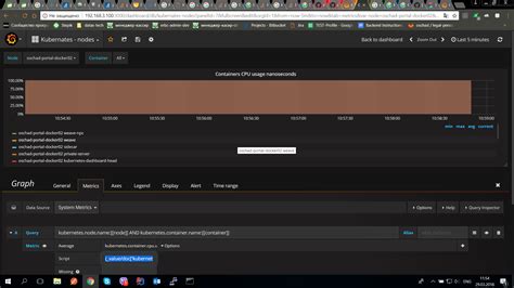 Elasticsearch And Metricbeat Getting Graf For Kubernetes Container Cpu Usage Grafana Labs