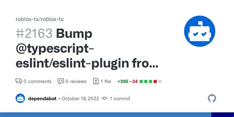 Bump Typescript Eslinteslint Plugin From 5400 To 5401 By