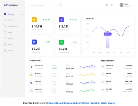 Figma UI Kit Cryptocurrency Dashboard UI KIT Community Figma