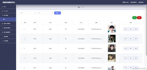0078 基于springboot的民宿在线预定平台附源码 Csdn博客