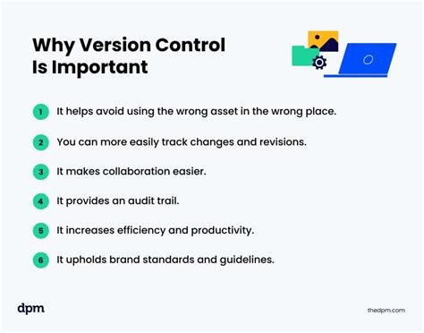 Digital Asset Management Version Control How It Works