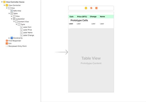 Ios How Align Correctely Components On Uiview In Swift Xcode Stack