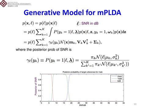 Ppt Snr Dependent Mixture Of Plda For Noise Robust Speaker