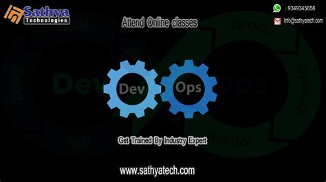 sathya technologies hyderabad digital marketing iot training aws