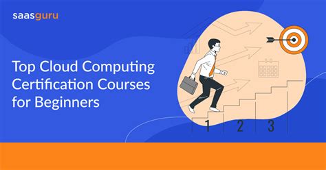 Top Cloud Computing Certification Courses For Beginners 2023 Blog