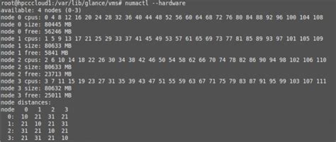 How To Perform Cpu Pinning For Kvm Virtual Machines And Docker