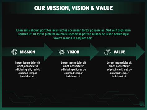 AI And Robotics PowerPoint And Google Slides Template PPT Slides