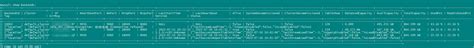 have no queryable replicas err 15606 s backend 10002 does not exist