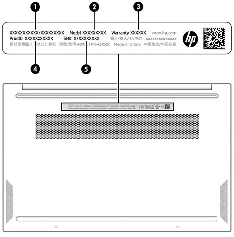 Getting To Know Your Computer Hp® Customer Support