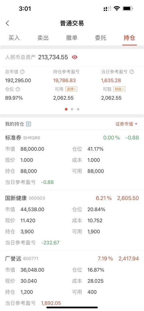 2022 12 09 徐壕壕 淘股吧
