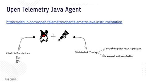 Measuring P99 Latency In Event Driven Architectures With Opentelemetry Ppt