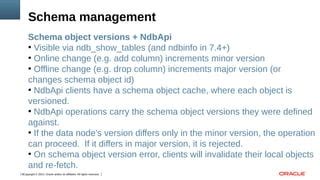 Mysql Cluster Schema Management Ppt