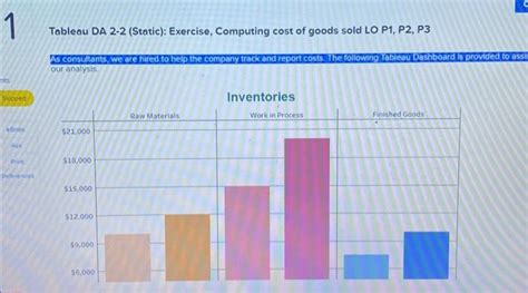Tableau DA 2 2 Static Exercise Computing Cost Of Chegg