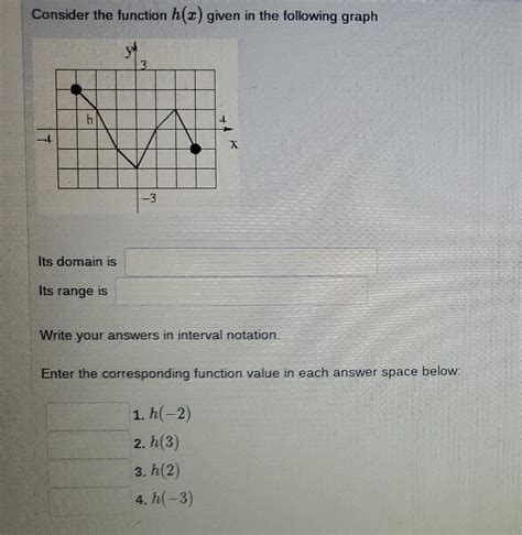 Solved Consider The Function H C Given In The Following Chegg