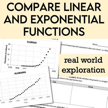 Introduction To Exponential Functions Comparing Linear And Exponential