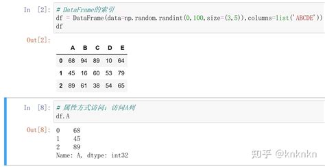 Pandas的数据结构——dataframe 知乎
