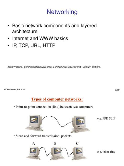 Networking Jean Walrand Communication Networks A First Course Pdf