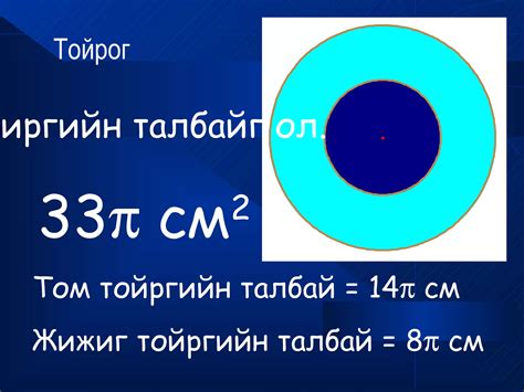 дүрсийн талбай ба периметр Odp