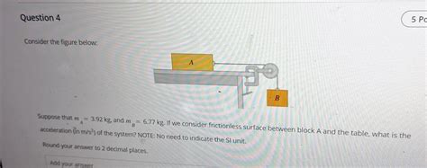 Solved Question 4consider The Figure Belowsuppose That