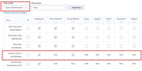 Error 403 When Creating A New User Via API Request Brightspace