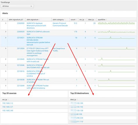 Splunktable Expandable Rows Time Picker Aldeid