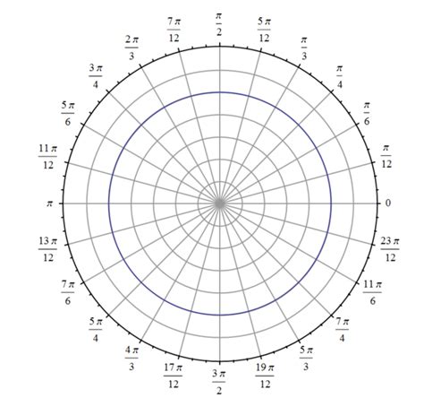 solved the graph below on the left is given in the