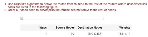 Solved Use Dijkstra S Algorithm To Derive The Routes From Chegg
