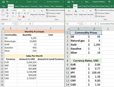 How To Link Your Data In Excel Workbooks Together Artofit