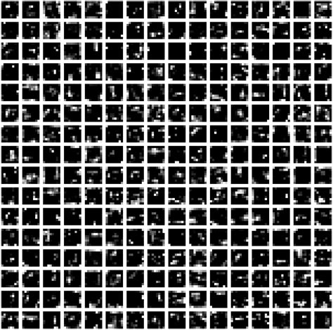 Convolutional Neural Network Cnn Traffine Io