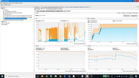 Got High Cpu Usage And Memory Consuming After Run The Application · Issue 128 · Splunksplunk