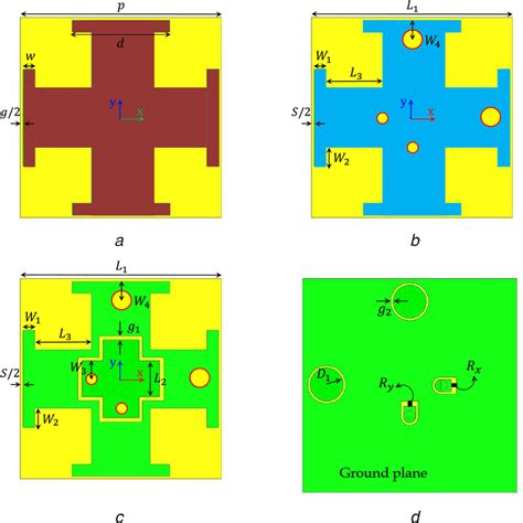 Configuration Of The A Typical Jc Unit Cell B Jc‐based Initial