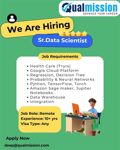 Datascienceinhealthcare Healthdatascience Healthtech Deebika B