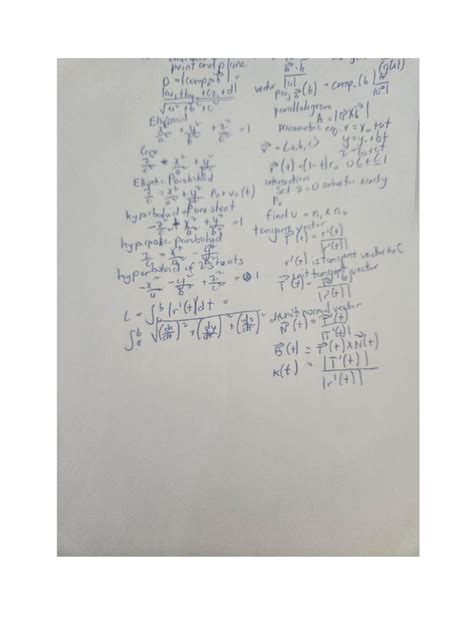 Condensed Calc Iii Vectors Cheat Sheet Pdf