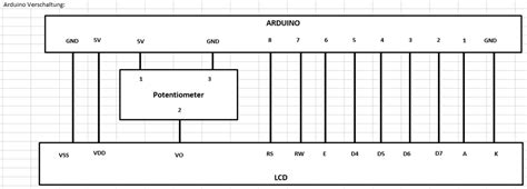 Arduino Energiezähler Zeit Berechnung Sd Lcd Pitrium
