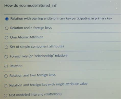 Solved How Do You Model Storedin Relation With Owning