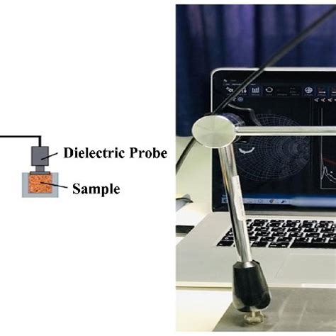 A Schematic Diagram Of VNA B Sample Measurement Set Up Consisting Download Scientific