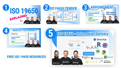 ISO 19650 Webinar Your Quick Start To ISO 19650 Compliance Plannerly