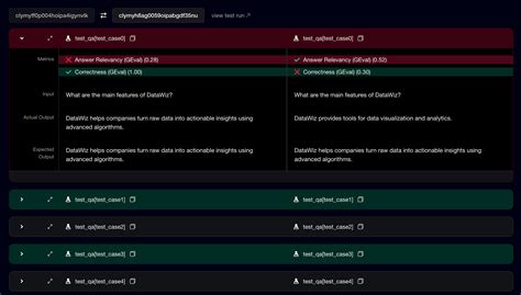 Confident Ai The Leading Llm Evaluation Platform