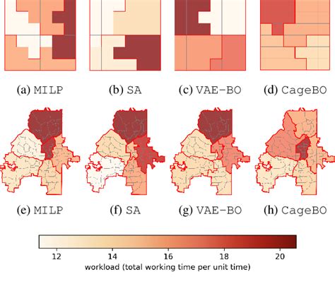 Figure 5 From Black Box Optimization With Implicit Constraints For