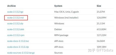 window环境下安装spark 知乎