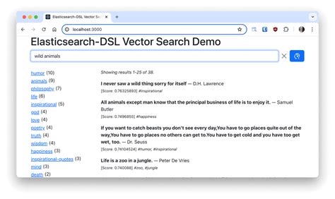 Vector Embeddings Made Simple With The Elasticsearch Dsl Client For Python Elasticsearch Labs