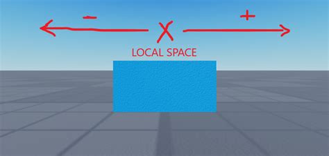 How To Find The Distance Of A Part To Another Part With On Only One