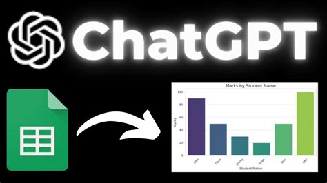 How To Convert Excel Csv Data Into Graphs And Charts Using Chatgpt