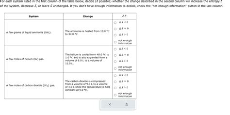 Solved For Each System Listed In The First Column Of The
