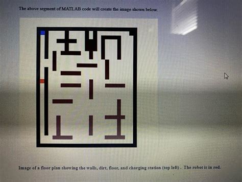 Create Pseudocode For Each Image Recognition