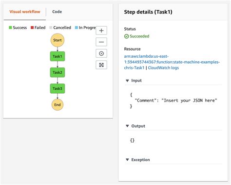 Deploying A Serverless Data Processing Workflow With Aws Step Functions