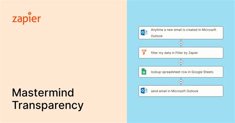 Anytime A New Email Is Created In Microsoft Outlook Filter My Data In