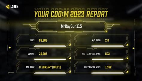 Rate My Stats Rcallofdutymobile