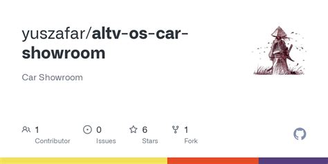 Github Yuszafaraltv Os Car Showroom Car Showroom